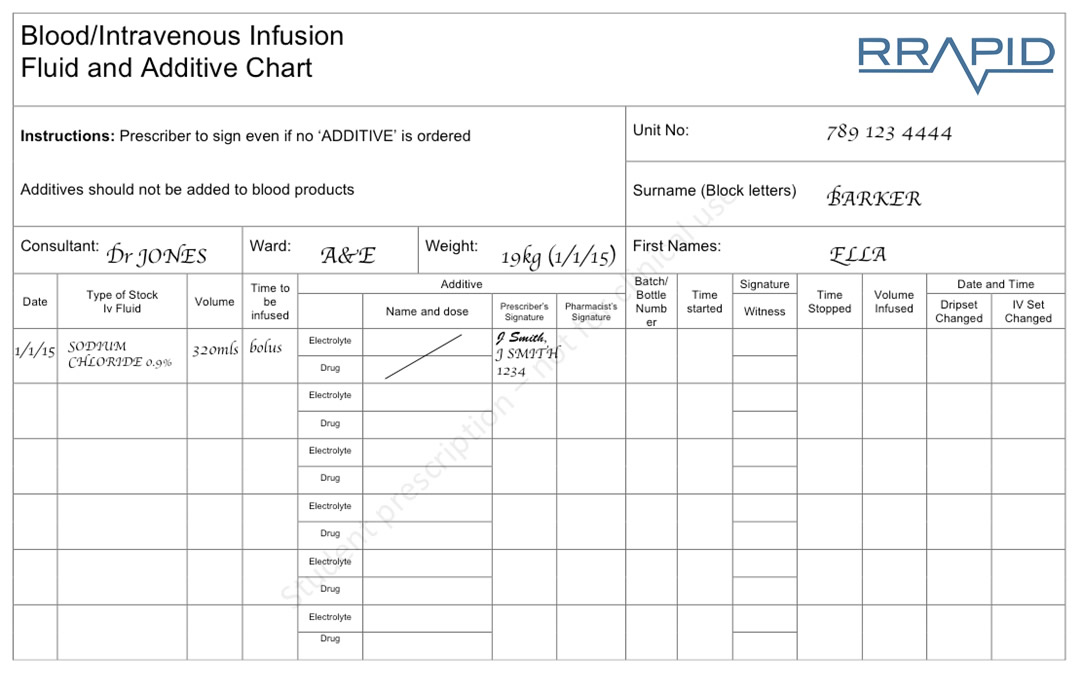 iv flow sheet example